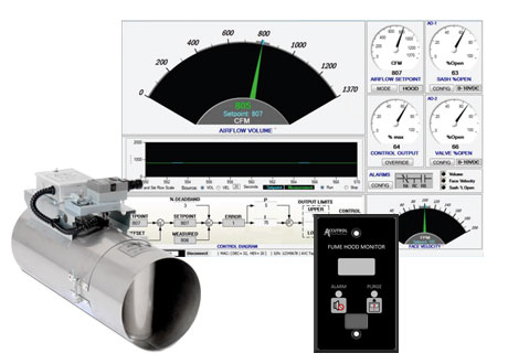 AVC Fume Hood Control System - HTS | Commercial & Industrial HVAC ...